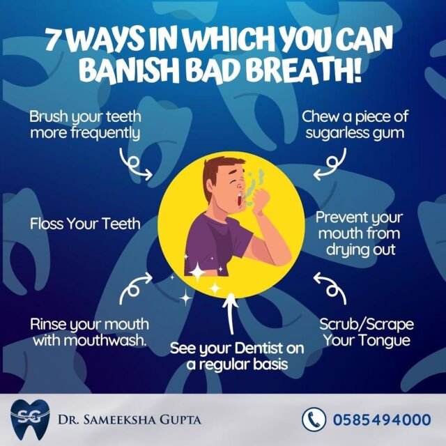 Dental Facts | uaeorthodontist.com